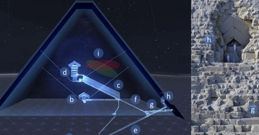 Hallan dos cavidades ocultas en una pirámide de Giza que apuntan a una ...