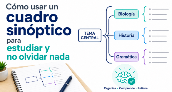 Cómo usar un cuadro sinóptico para estudiar y no olvidar nada